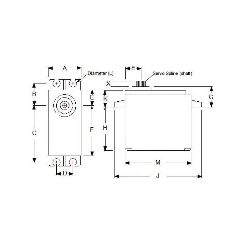 Base Rotate Kit with HS-422 servo ROB0034