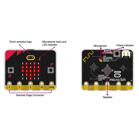 BBC Micro:Bit v2.2 - Board Only
