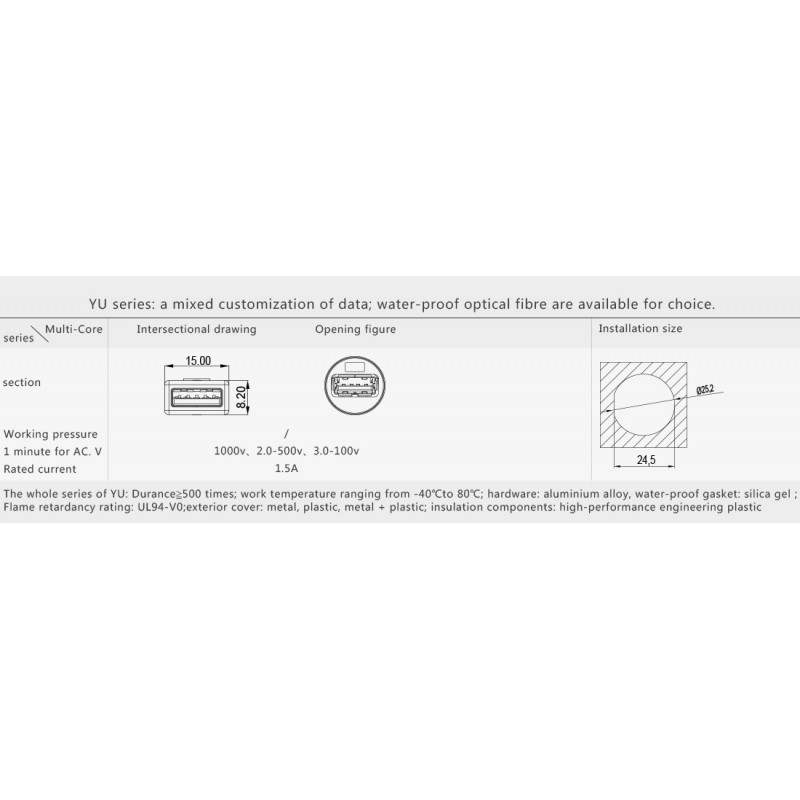 USB A IP65 connector for panel mount with 1m cable