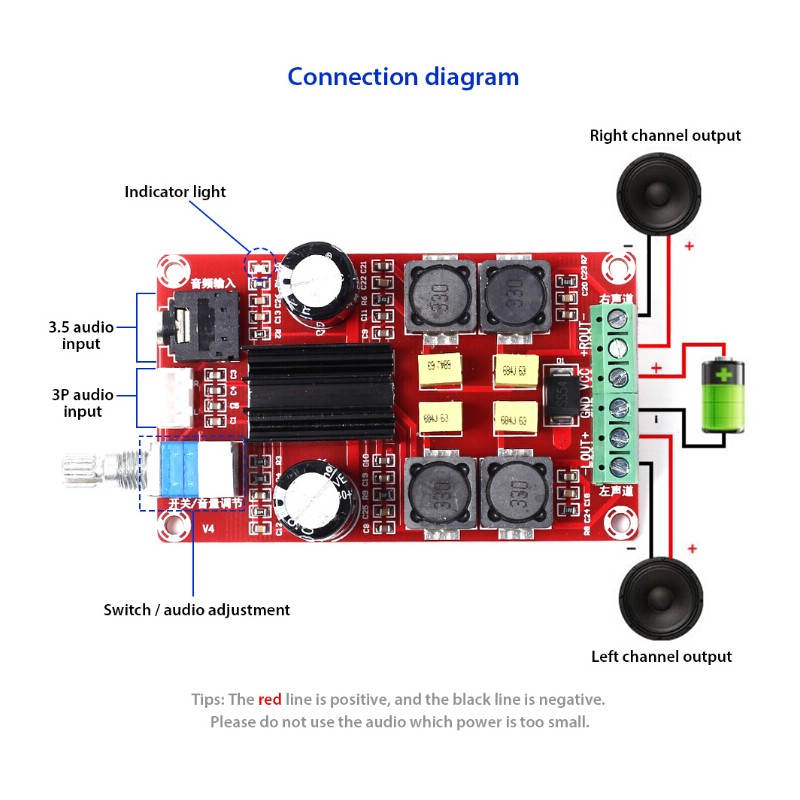 Digital Stereo Amplifier Class D TPA3116 50+50W