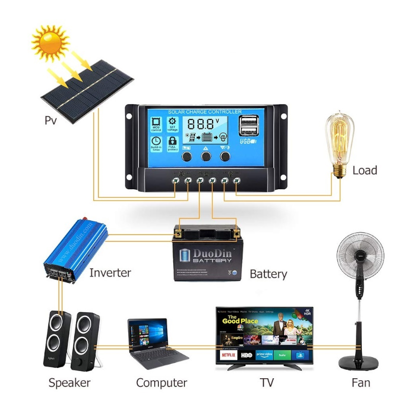 Solar Controller PWM 12/24V 30A