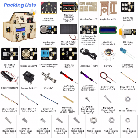 Smart Home Kit for Micro:bit (Without Micro:Bit) - Keyestudio KS4028