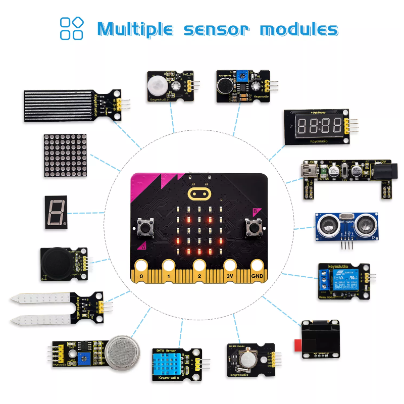 Kit Avançado para Micro:bit (sem placa micro:bit) - Keyestudio KS4007