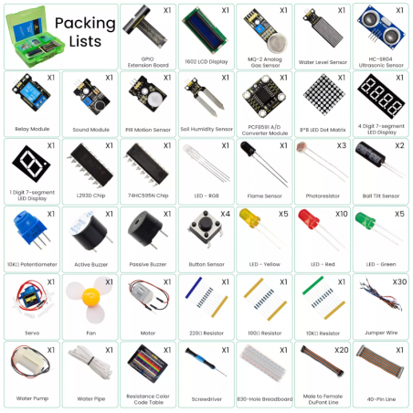 Raspberry Pi Basic Starter Kit - Keyestudio KS3013