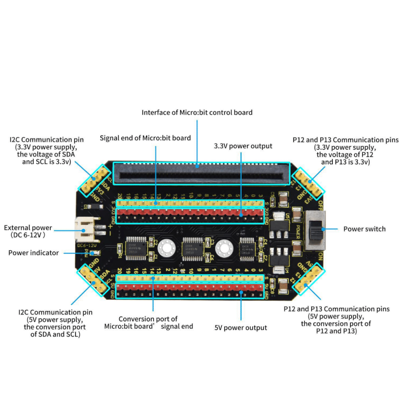 Micro:bit Expansion Board with IO Ports 5V/3V3 interface - Keyestudio ...