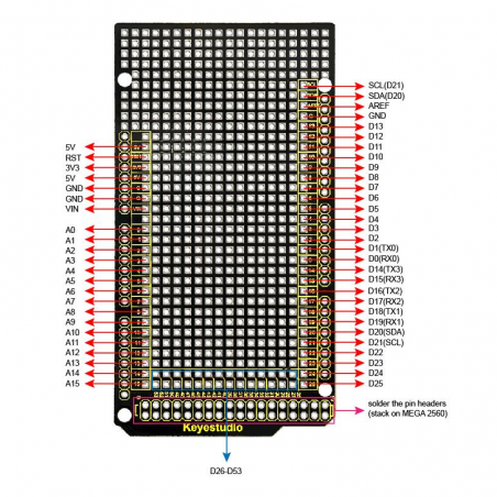 MEGA2560 Prototype Circuit Breakout Board PCB (1PCS) - Keyestudio KS0323