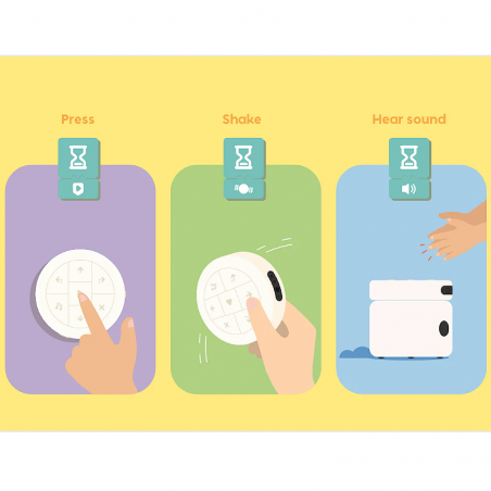 Matatalab Sensor Add-on