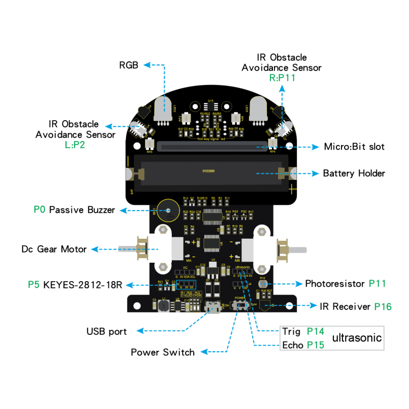 Micro:bit mini smart robot car kit V2 (without Micro:bit) - keyestudio ...