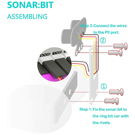 Ring:bit Car Accessories Kit (Sonar:bit, Tracking Module & LED Light ...