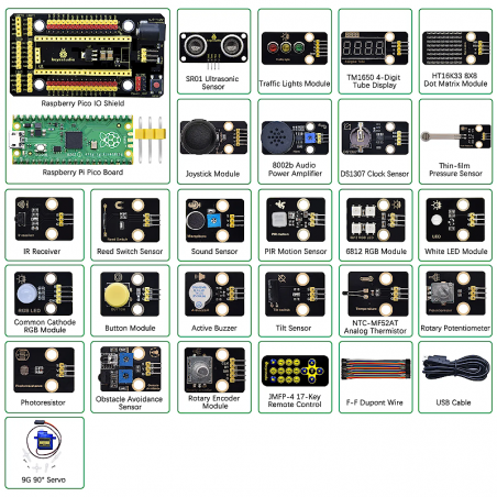 Raspberry Pi Pico 24 in 1 Sensor Starter Kit (pi pico board included) - Keyestudio KS3021