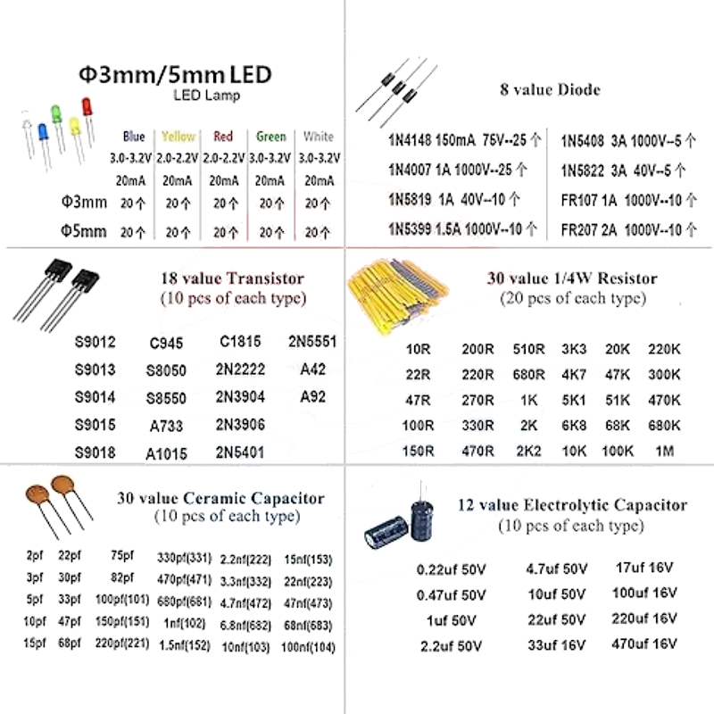 1090pcs of 7 Kinds of Electronic Components Kit with plastic box