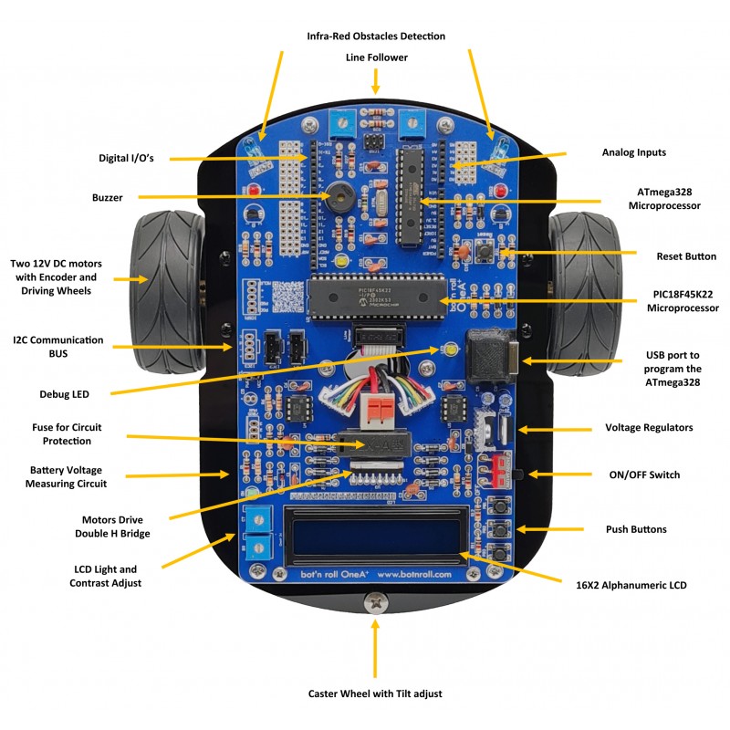 Bot n Roll ONE A+ Educational Robotics Kit
