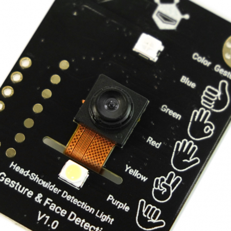 Offline Edge AI Gesture & Face Detection Sensor - 5 Gestures, 10 Faces ...