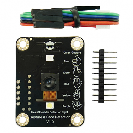 Offline Edge AI Gesture & Face Detection Sensor - 5 Gestures, 10 Faces ...