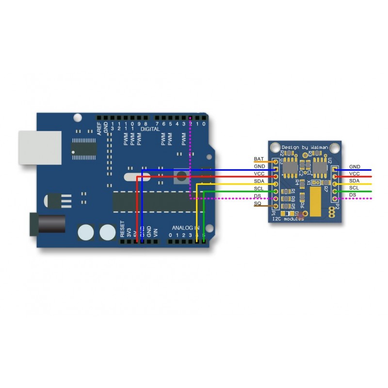 DS1307 Real Time Clock Module and I2C EEPROM