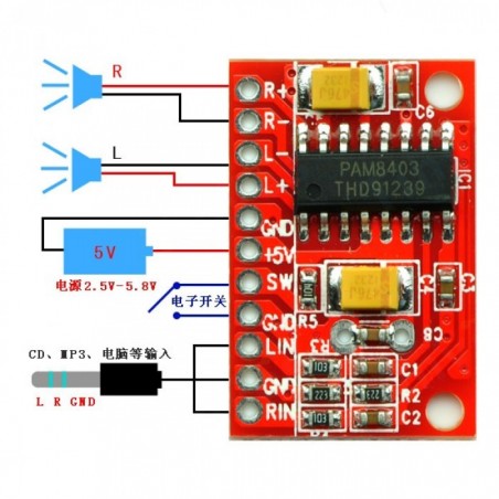 Mini Audio Amplifier Board - PAM8403