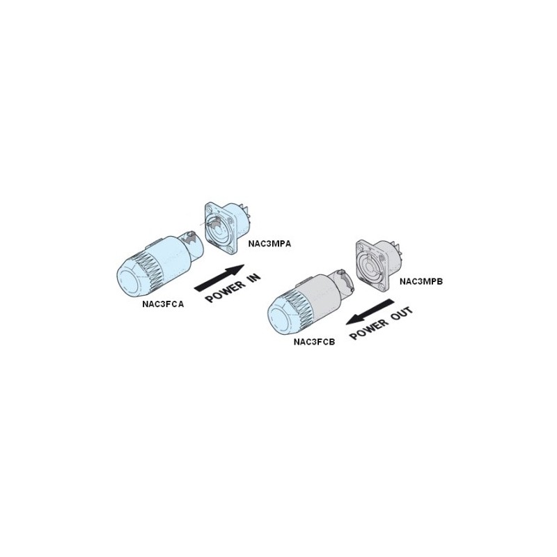 Base Powercon Out 3 Pins - NEUTRIK