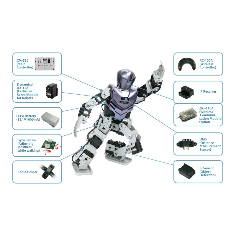 Robotis Bioloid Premium