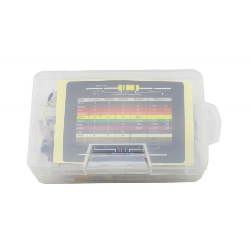 Component Kit with Resistance Card and HardBox